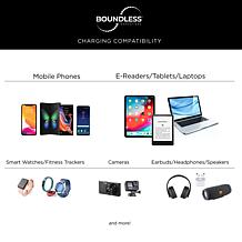 Boundless Innovations | HSN