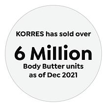 Korres Skin Care Products | HSN