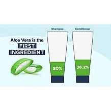 TRUHAIR | Hair Care Products & Accessories | HSN